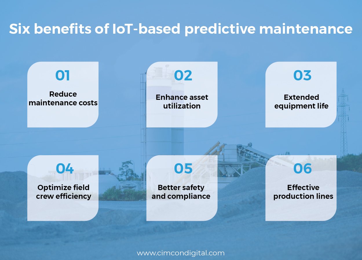 Predictive Maintenance in Cement Industry